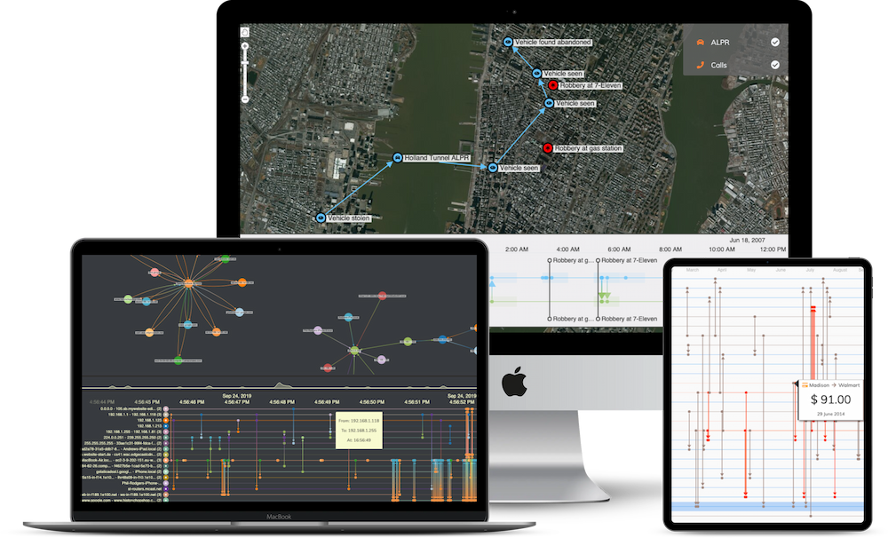 Javascript Graph Visualization Sdks